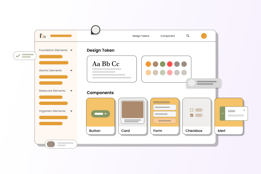 Keeva's Design Portfolio | Product Design, UX/UI & Front-end